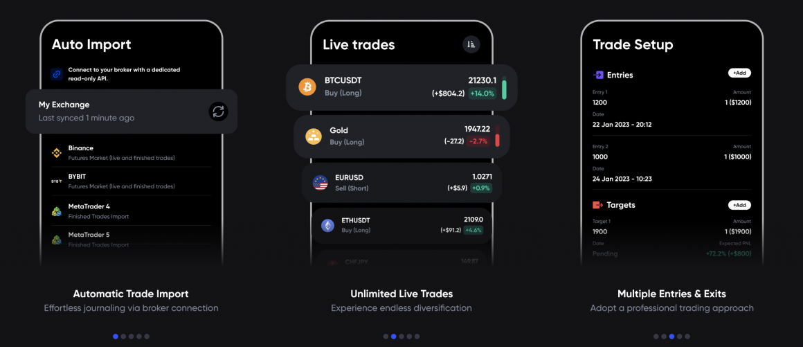 Coin Market Manager (CMM) Best Alternative 2025