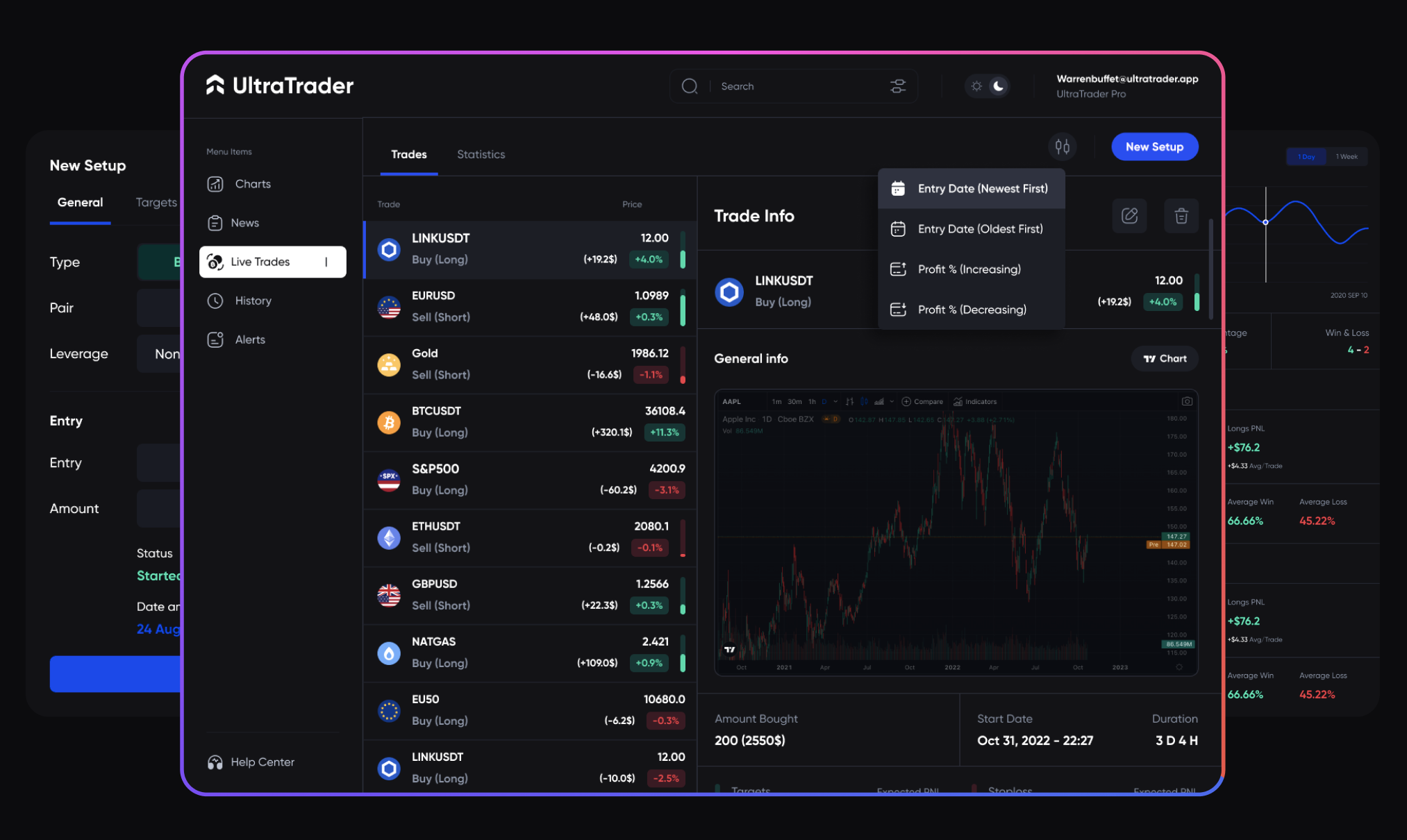 What is a Trading Strategy and How to Make One