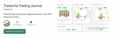 Best Trading Journal Apps in 2025 (IOS and Android)