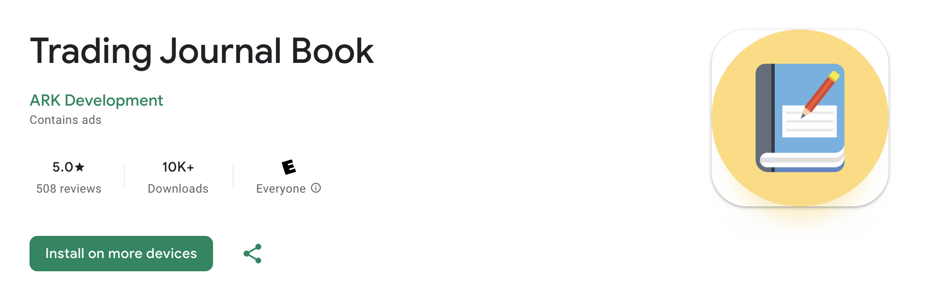 Best Trading Journal Apps in 2025 (IOS and Android)