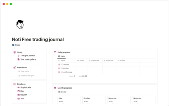 Top 5 Free Notion Trading Journal Templates (2026) + Better Alternative